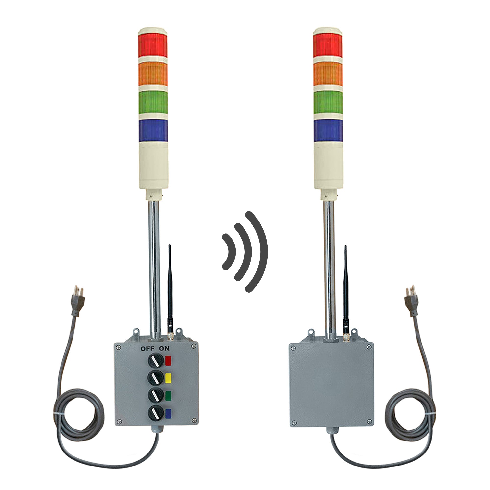 Andon Lights – Wireless Andon